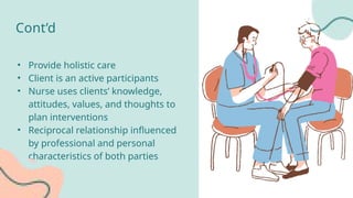 Nurse-patient relationship .pptx