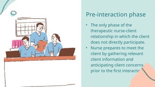 Nurse-patient relationship .pptx