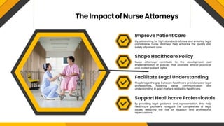 Guide to Nurse Attorney and Its Responsibilities | PPTX