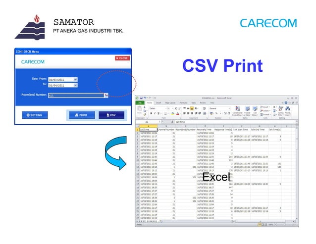 Hospital Communication System | PDF