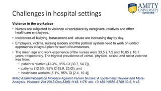 Issues and Challenges in Nursing Profession | PDF