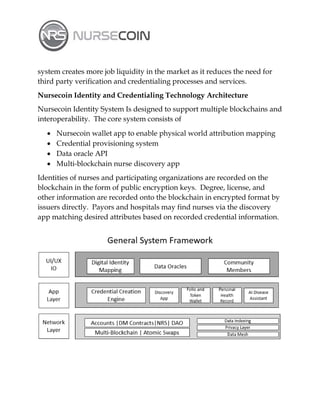Nursecoin technology platform overview | PDF | Internet | Computing