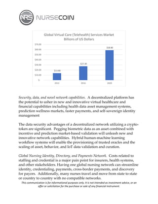Nursecoin White Paper | PDF | Healthcare Industry | Industries