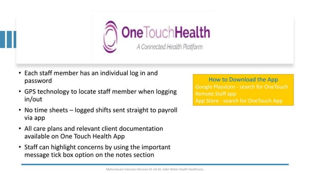 Nurse induction final rev 2020 (1) | PPTX