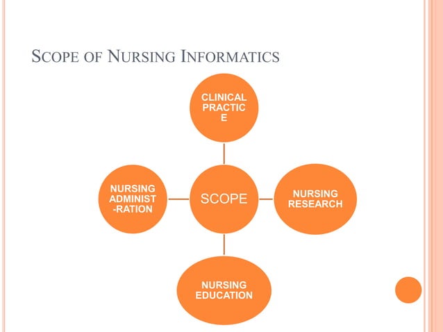 NURSE INFORMATICS.pptx