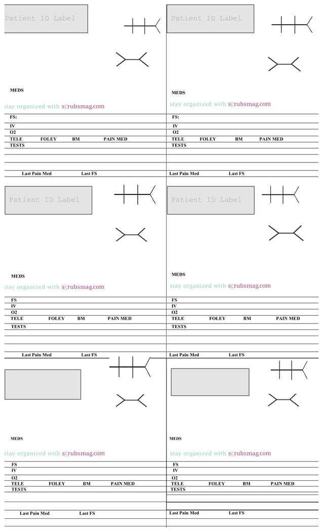 Nurse med surg_brain_sheet_notecards | PDF
