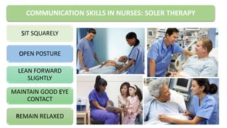Nurse patient care Customer relationship | PPT
