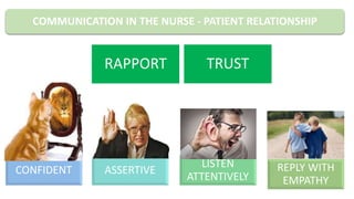 Nurse patient care Customer relationship | PPT