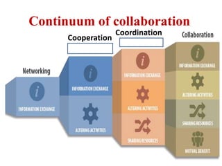 Nurse physician collaboration in health care | PPTX