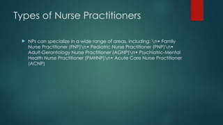 Nurse Practitioner – Roles, Types, Competencies | PPTX