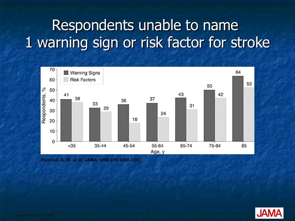 NurseReview Org Everything About Stroke Victims NurseReview Org Everything About Stroke Victims
