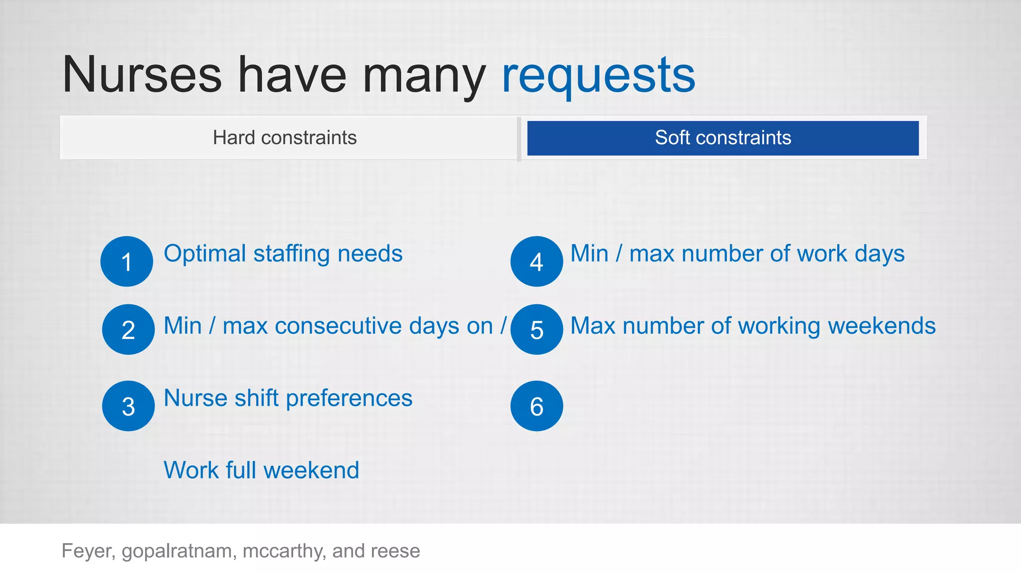 Nurse Rostering | PPT