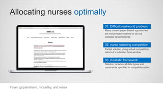 Nurse Rostering | PPT