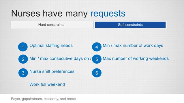 Nurse Rostering | PPT