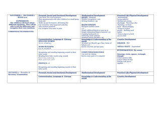 SAMPLE NURSERY CURRICULUM FOR A SESSION. | PPTX