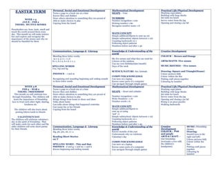 SAMPLE NURSERY CURRICULUM FOR A SESSION. | PPTX