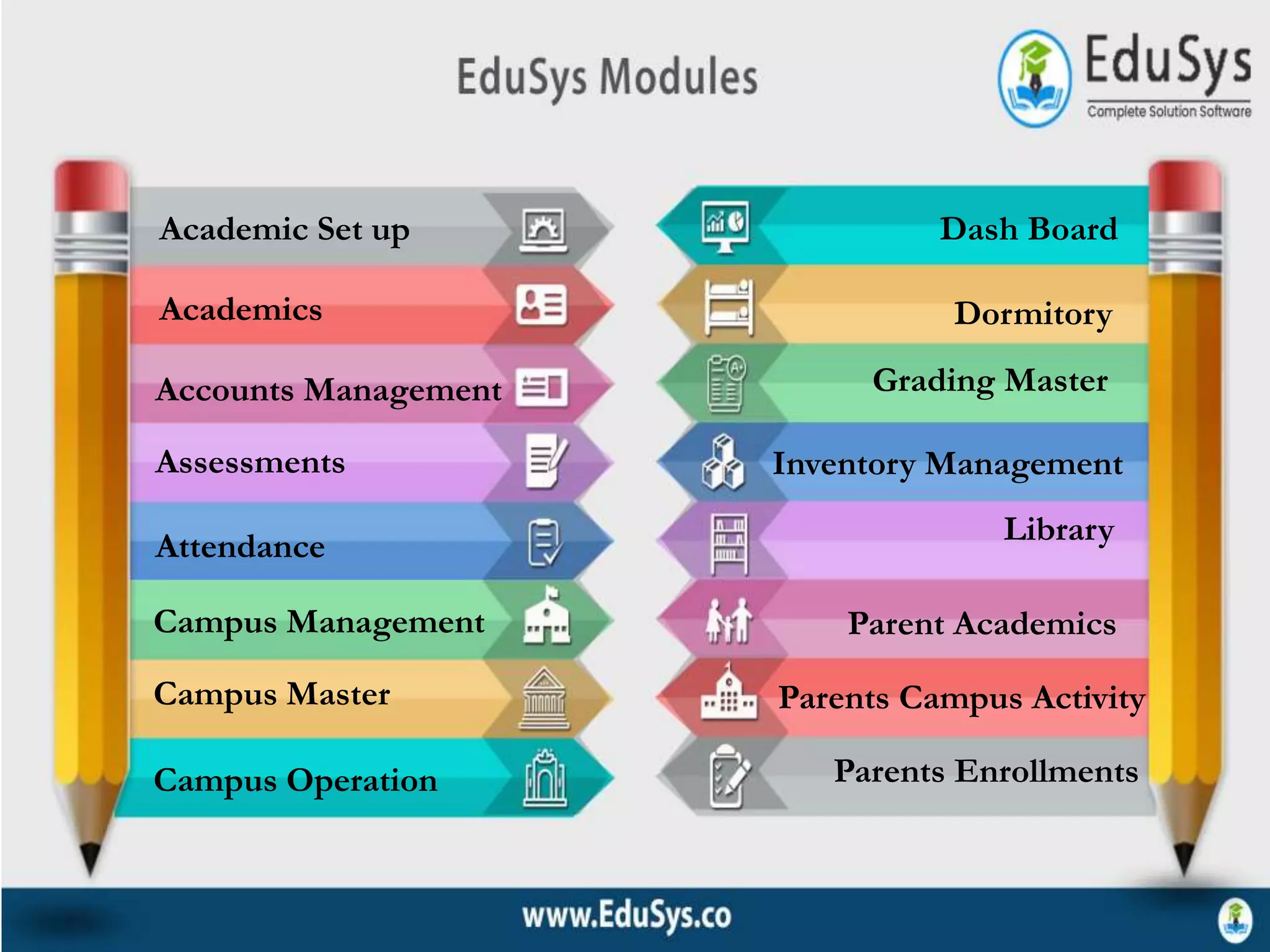 Nursery school management system software ppt free | PPTX