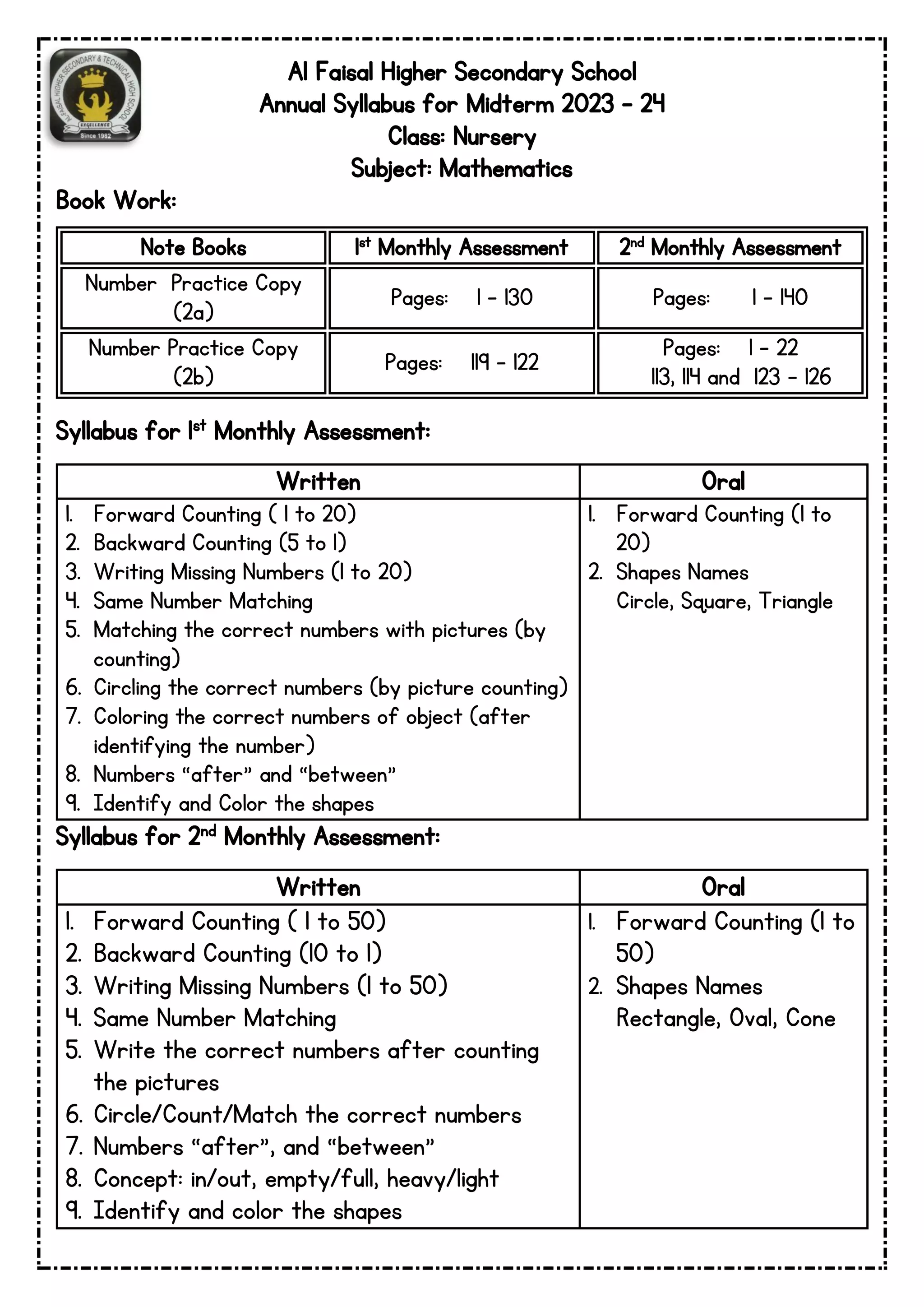 Nursery Syllabus 2023 - 24.pdf
