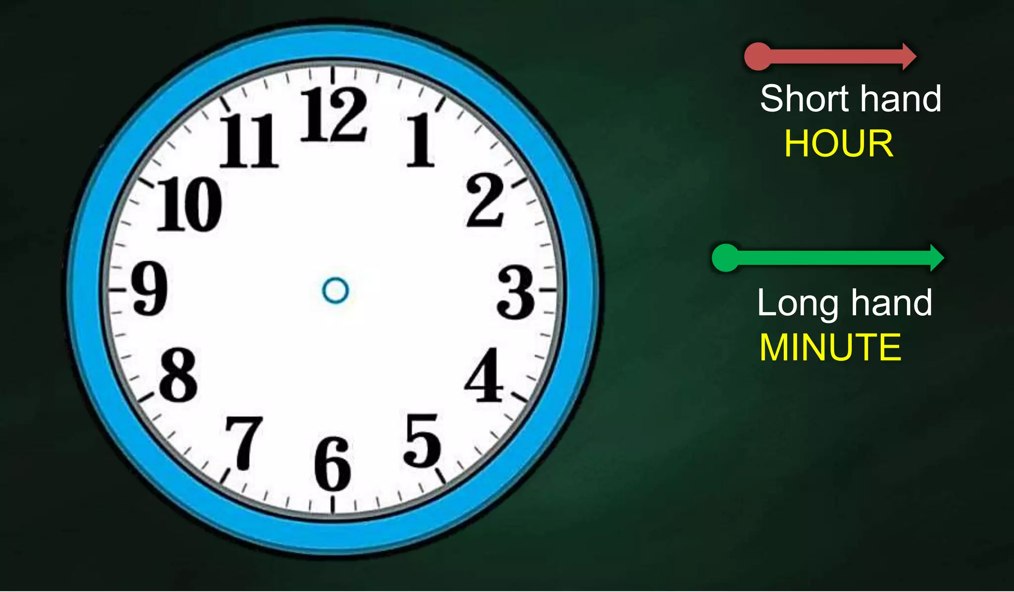 Telling Time - Hour and Half Hour | PPTX