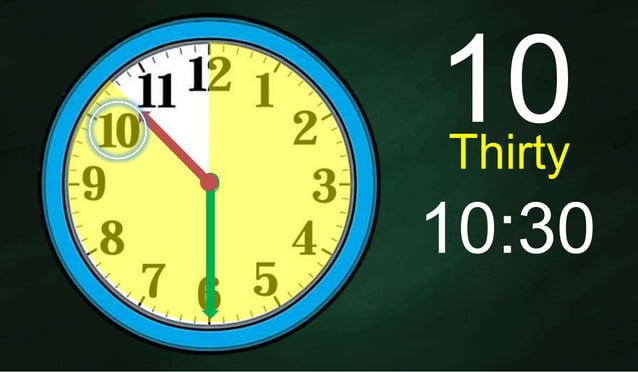 Telling Time - Hour and Half Hour | PPTX