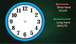 Telling Time - Hour and Half Hour | PPTX