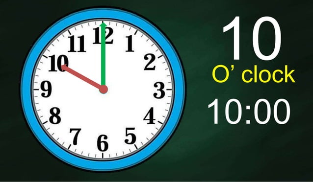 Telling Time - Hour and Half Hour | PPTX