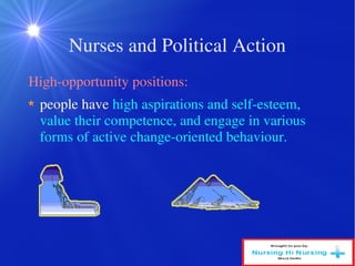 Nurses and political action | PPT