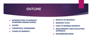 Nurses burnout | PPTX