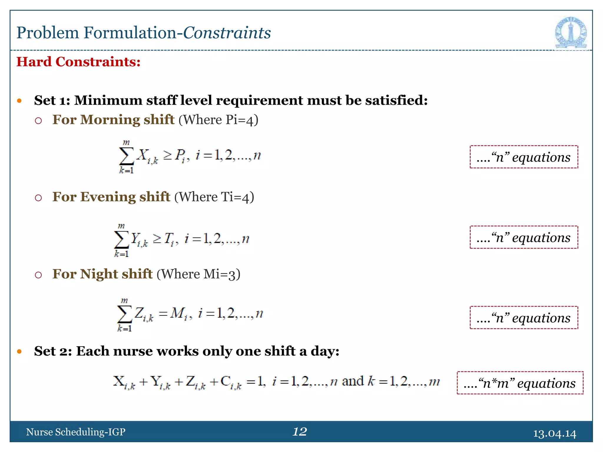 Nurse schedule goal programming (Cyclical) | PPTX