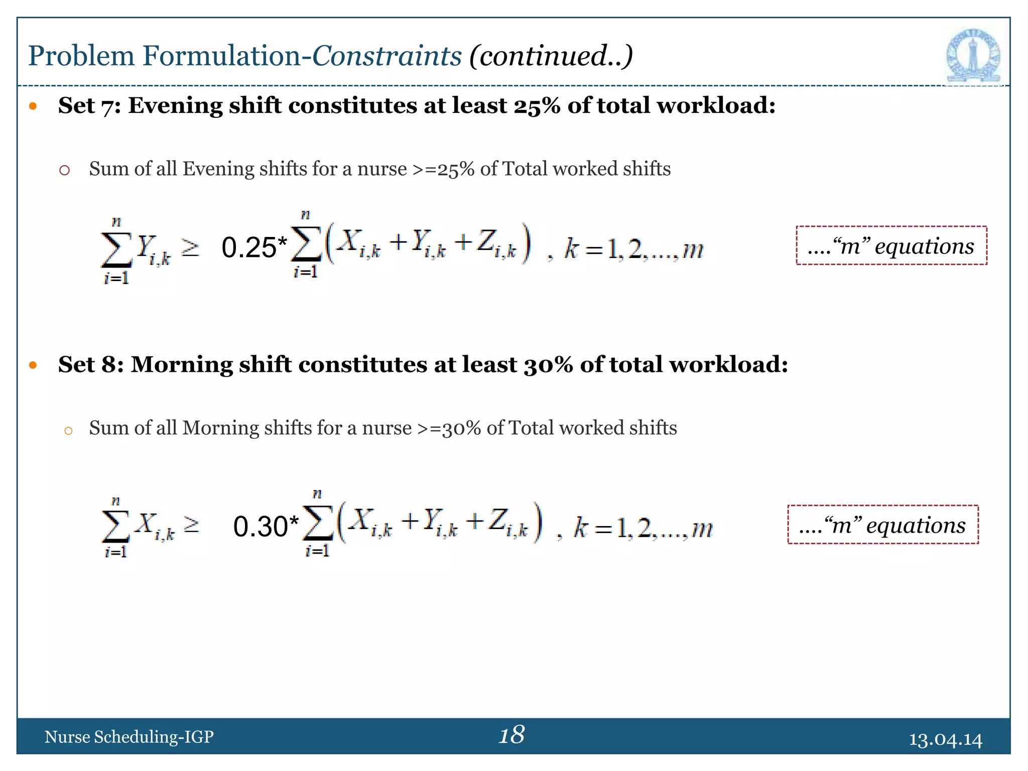 Nurse schedule goal programming (Cyclical) | PPTX