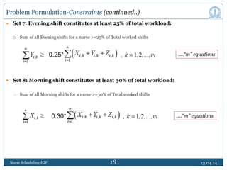 Nurse schedule goal programming (Cyclical) | PPTX