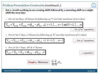 Nurse schedule goal programming (Cyclical) | PPTX