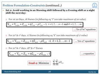 Nurse schedule goal programming (Cyclical) | PPTX