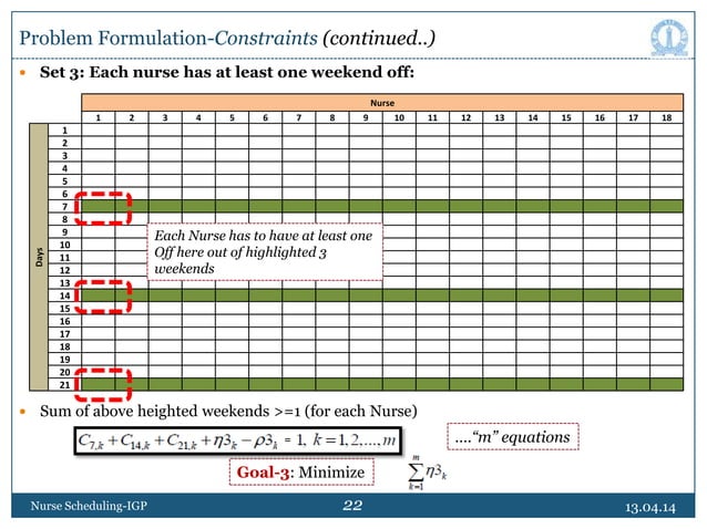 Nurse schedule goal programming (Cyclical) | PPTX | Business | Business ...