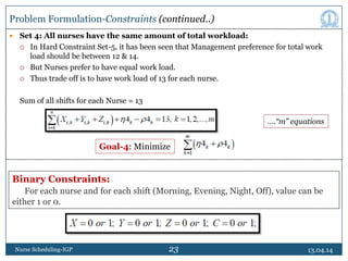 Nurse schedule goal programming (Cyclical) | PPTX
