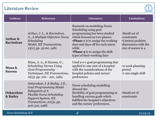 Nurse schedule goal programming (Cyclical) | PPTX | Business | Business ...