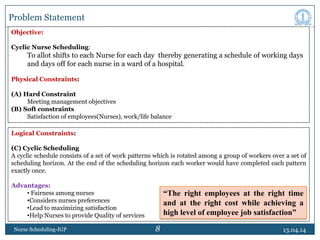 Nurse schedule goal programming (Cyclical) | PPTX