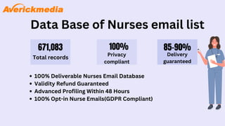 Nurses email list .pdf