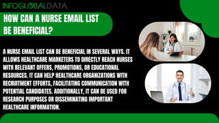 What is a Nurse Email List | PDF