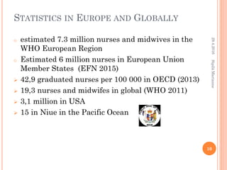 Nurses in Finnish health care system | PDF