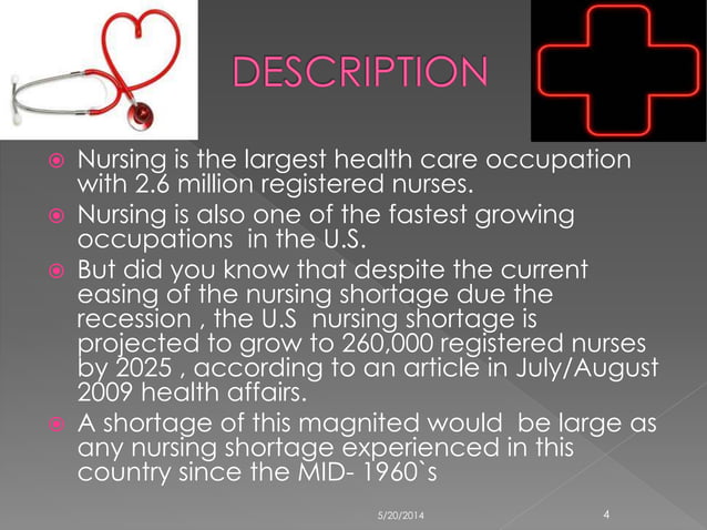 Nurses PBL | PPT
