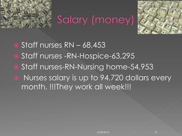 Nurses PBL | PPT