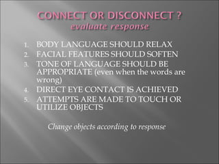 Dementia Care Nurses Teaching Ppt | PPT