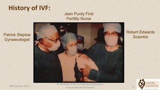 Nurses Webinar - Role of Fertility Nurse | PPT