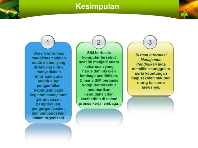 SIM bagi Pendidikan | PDF