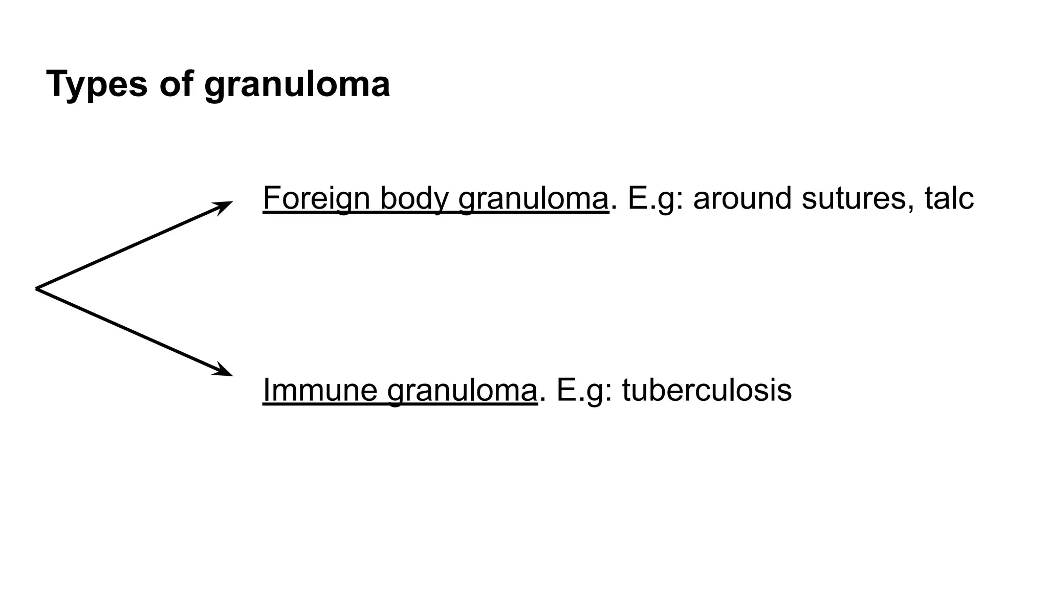Chronic inflammation, Wound healing - Pathology - Nursing | PDF