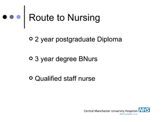 Moving into Nursing | PPT