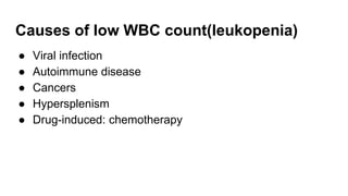 Hemoglobin estimation, RBC, WBC, platelet counts - Pathology - Nursing ...