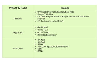 nursing.pptxgjjjm3366.,rttyyyyyyyyyyyyyyy | PPT