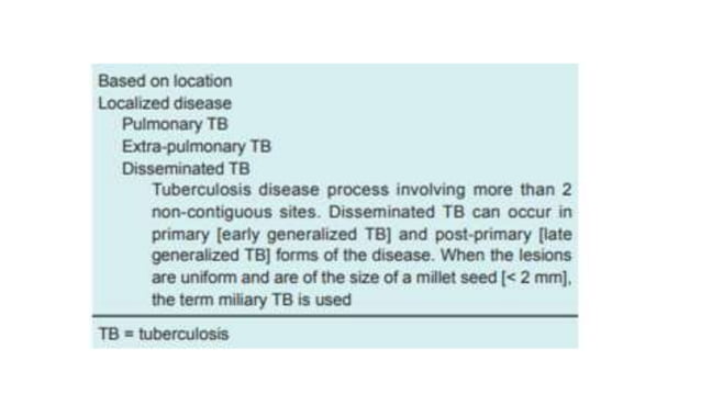 Tuberculosis, Pleural effusion - Pathology - Nursing | PPTX | Lung and ...